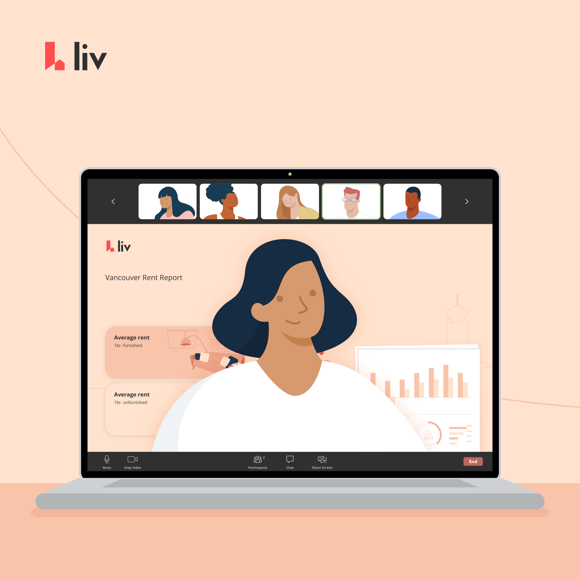 January 2023 Metro Vancouver Rent Report | liv.rent blog