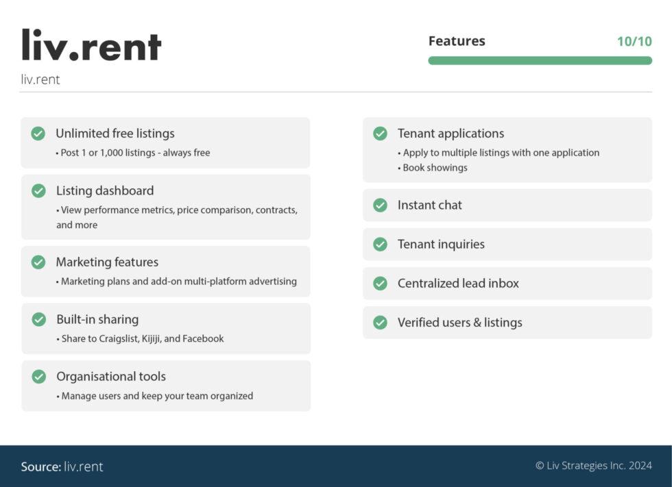 The Top 7 Apartment Rental Websites In Ottawa | liv.rent blog