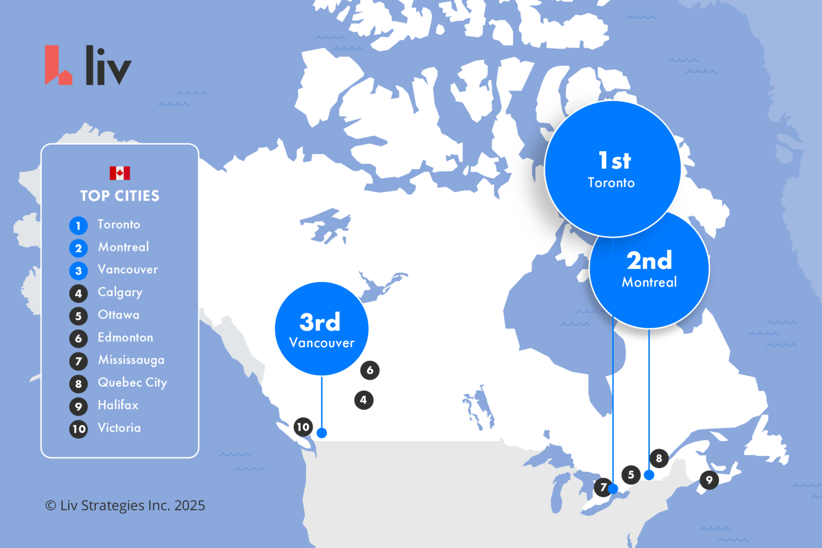 Best Place To Live In Canada - Top 11 Cities [2026]