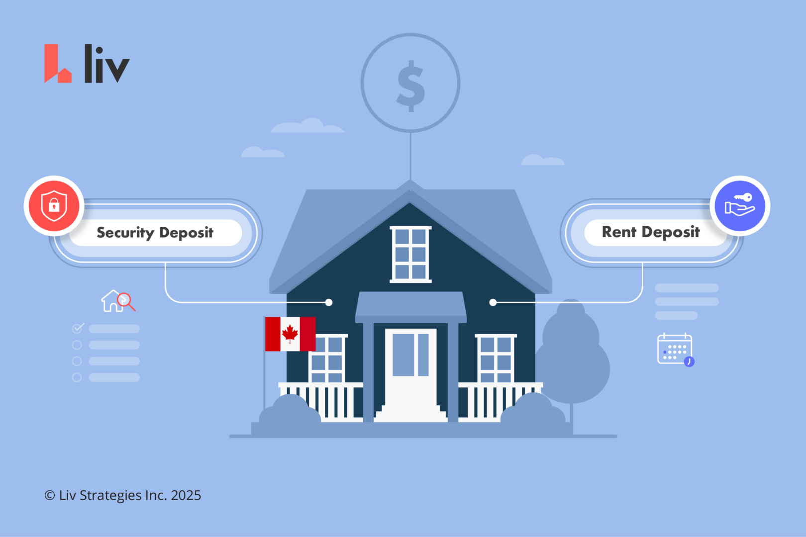 What is a rent and security deposit in Canada while renting apartment or house? | liv.rent blog
