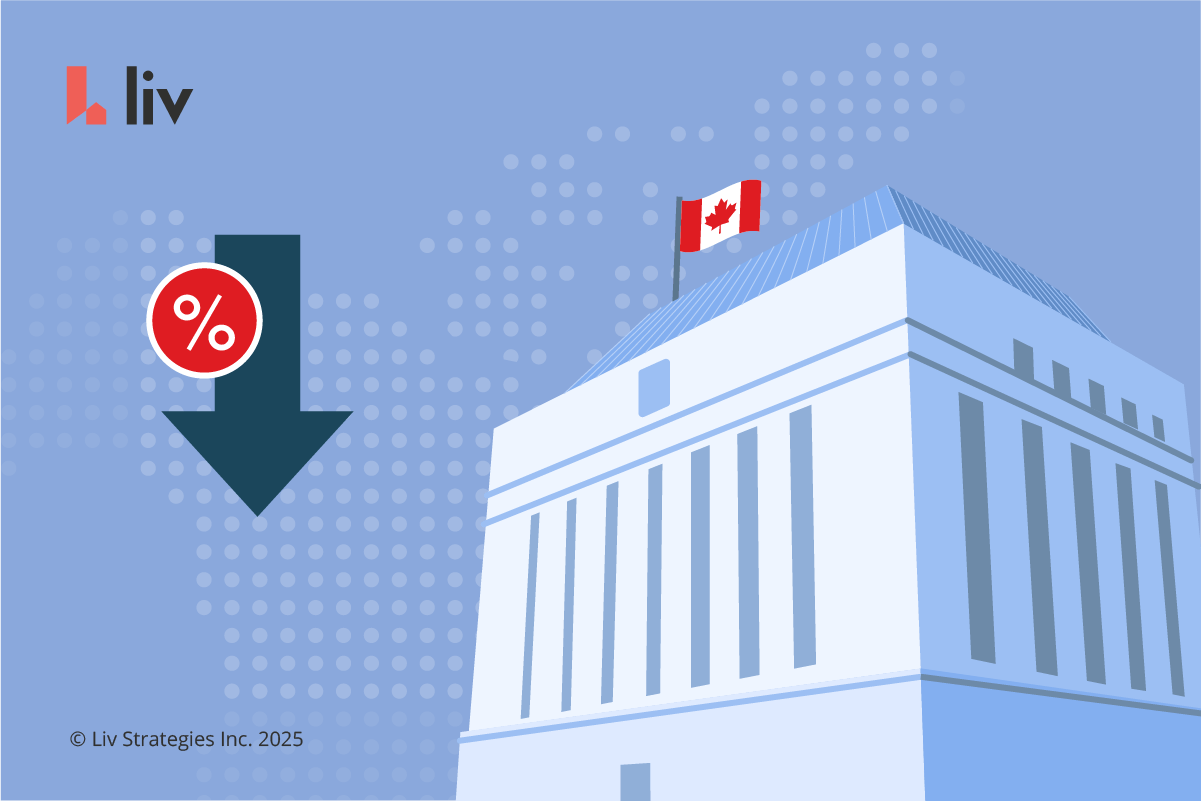 The Bank of Canada drops Interest Rate to 2.25% (2025 Update)