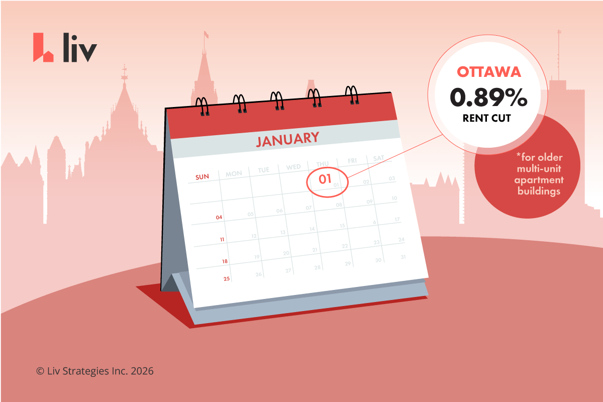 Ottawa Renters Update 2026: What Do The Latest Rent Cuts Mean for ...