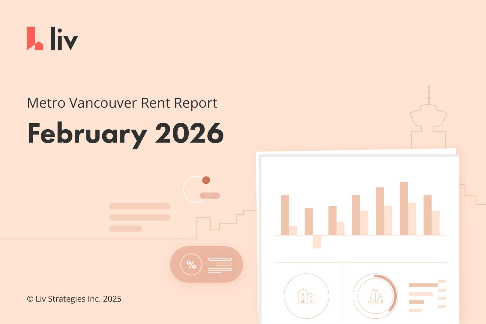 February 2026 Metro Vancouver Rent Report | liv.rent blog
